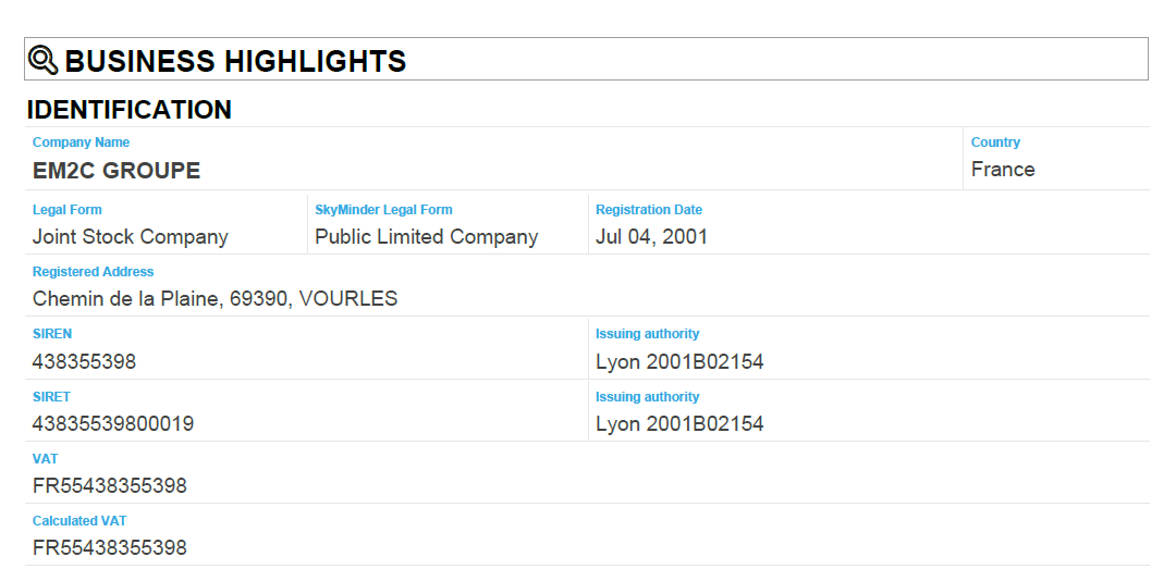 Verifica Partita IVA | iCRIBIS | iCRIBIS